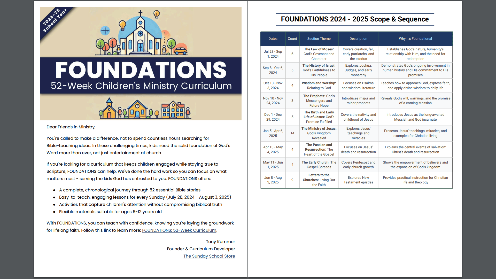 Children's Ministry Curriculum Bundle Deals – Sunday School Store