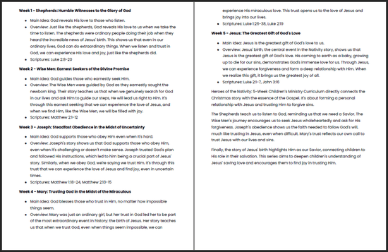 Heroes of the Nativity 5-Lesson Children's Ministry Curriculum for ...