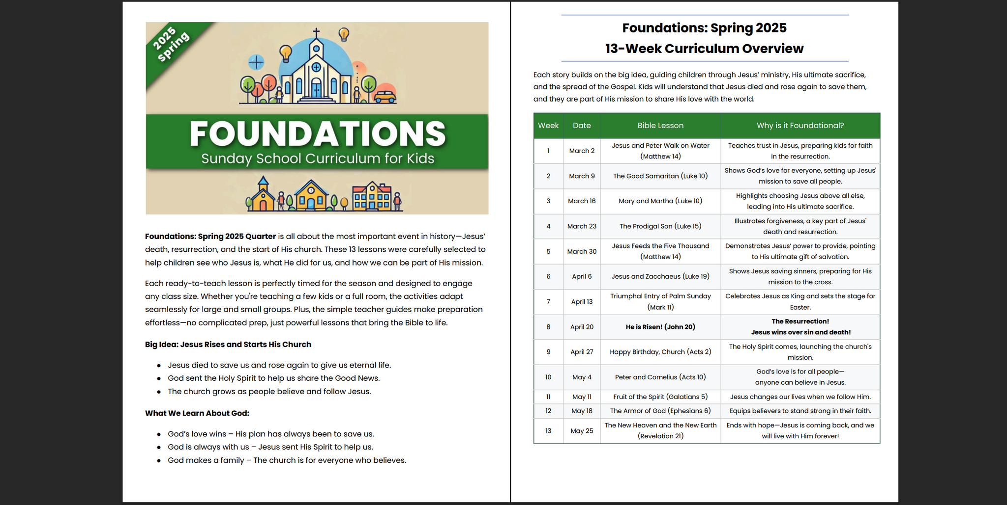 FOUNDATIONS: Sunday School Curriculum for Kid – Sunday School Store